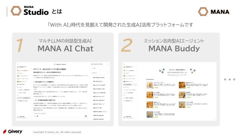 MANA Studio｜サービス紹介資料 - MANA（マナ）